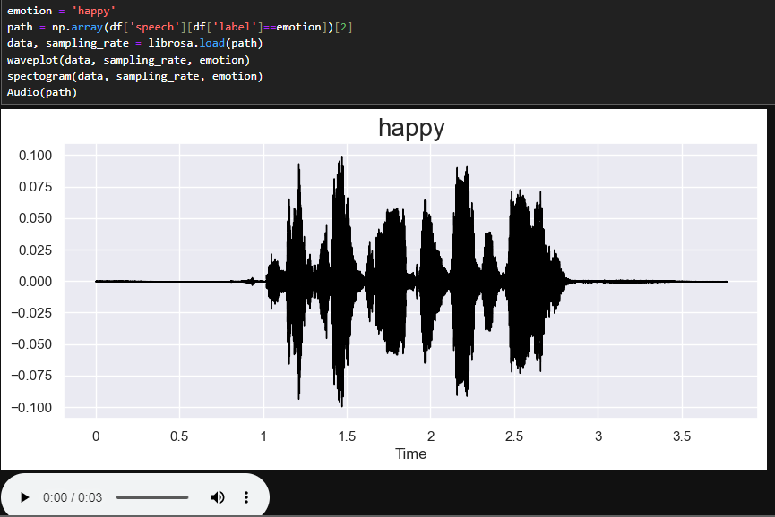 About Me - Muhammed Muminul Hoque